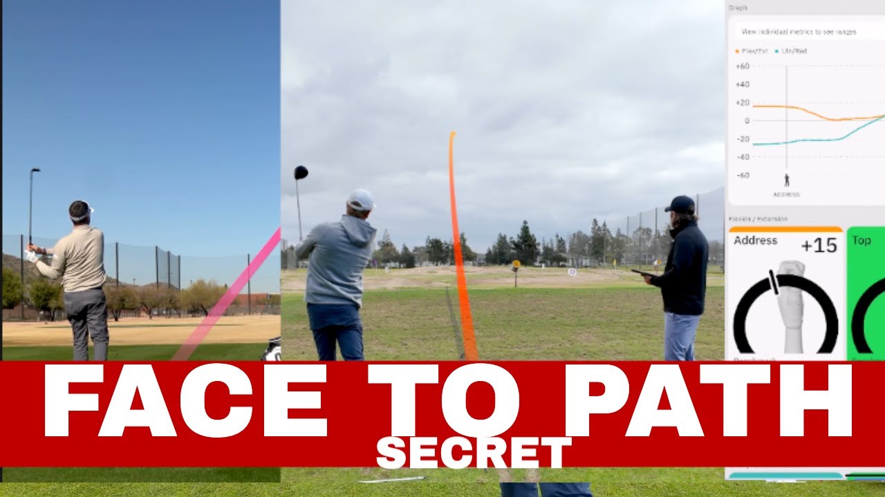 EURO TOUR COACH, EVERY GOLFER NEEDS To UNDERSTAND THIS To GET BETTER ...